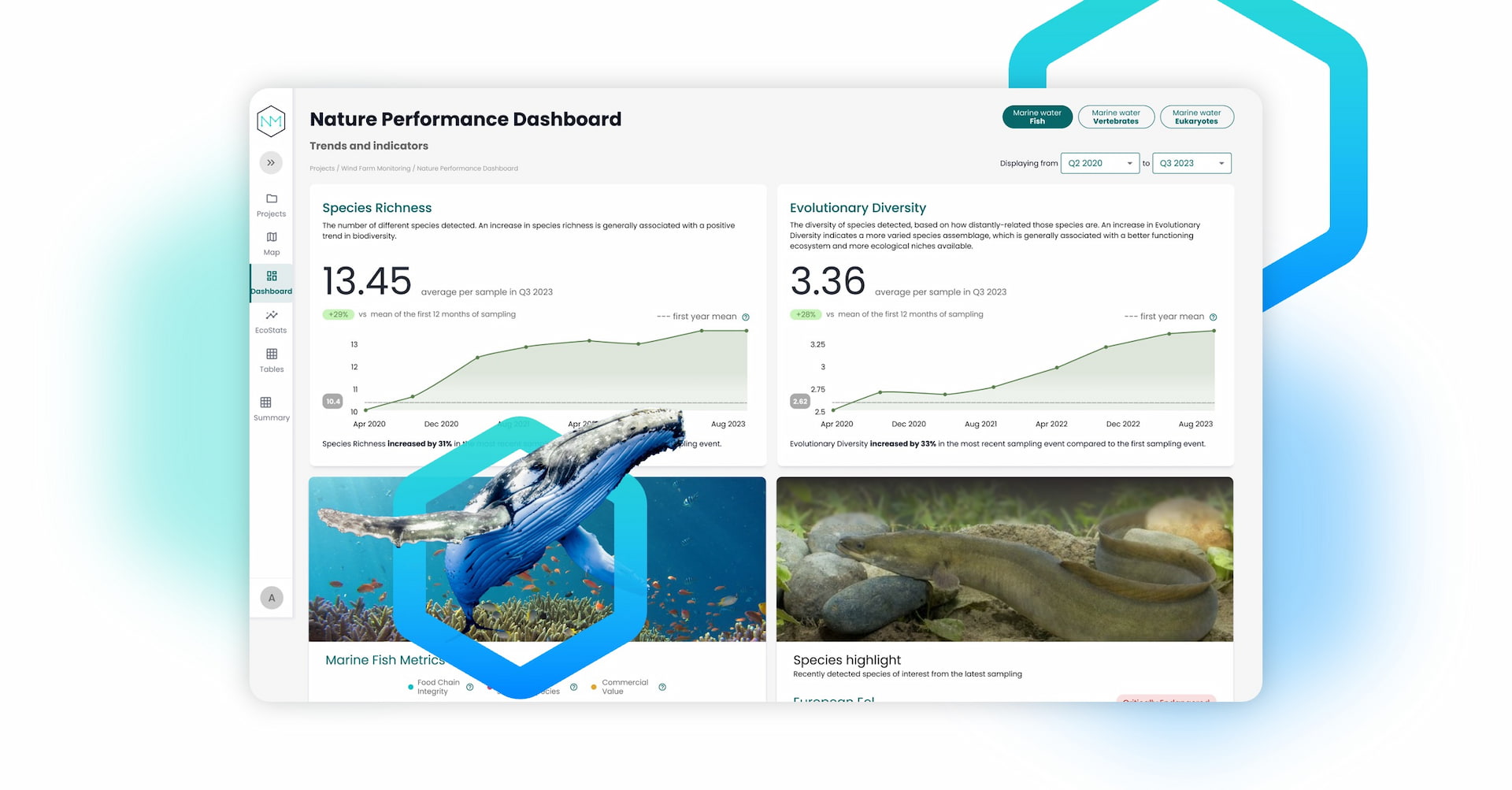 NatureMetrics unveils world’s first nature intelligence platform powered by environmental DNA to ...